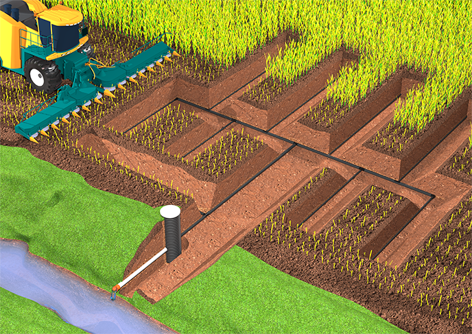 Evopipes - High performance polymer pipe systems