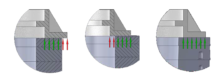 TX/650/395/P Support ring