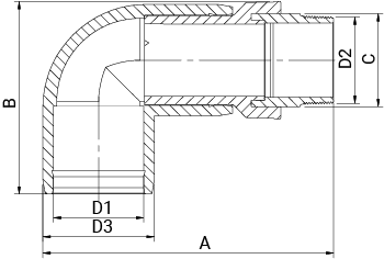 Electrofusion elbow with PE/BRASS transition 90° Electrofusion fitting ...